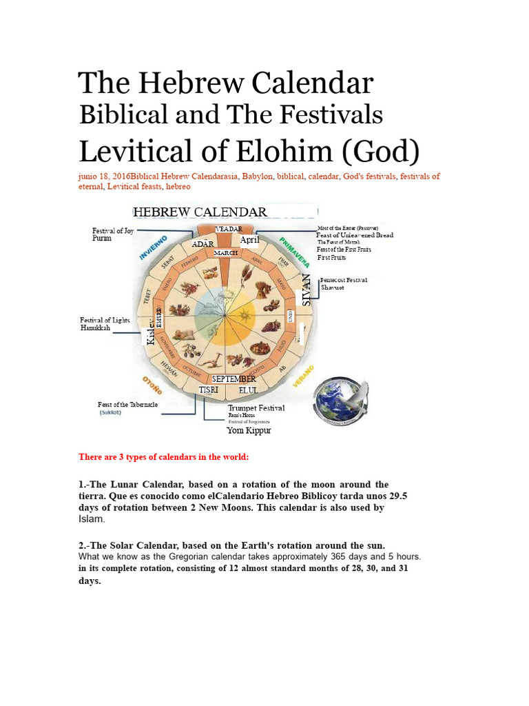 The Biblical Hebrew Calendar and The Levitical Feasts of Elohim | PDF ...