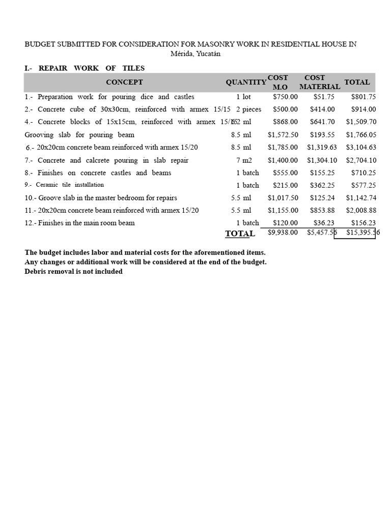 Roof Repair Budget | PDF