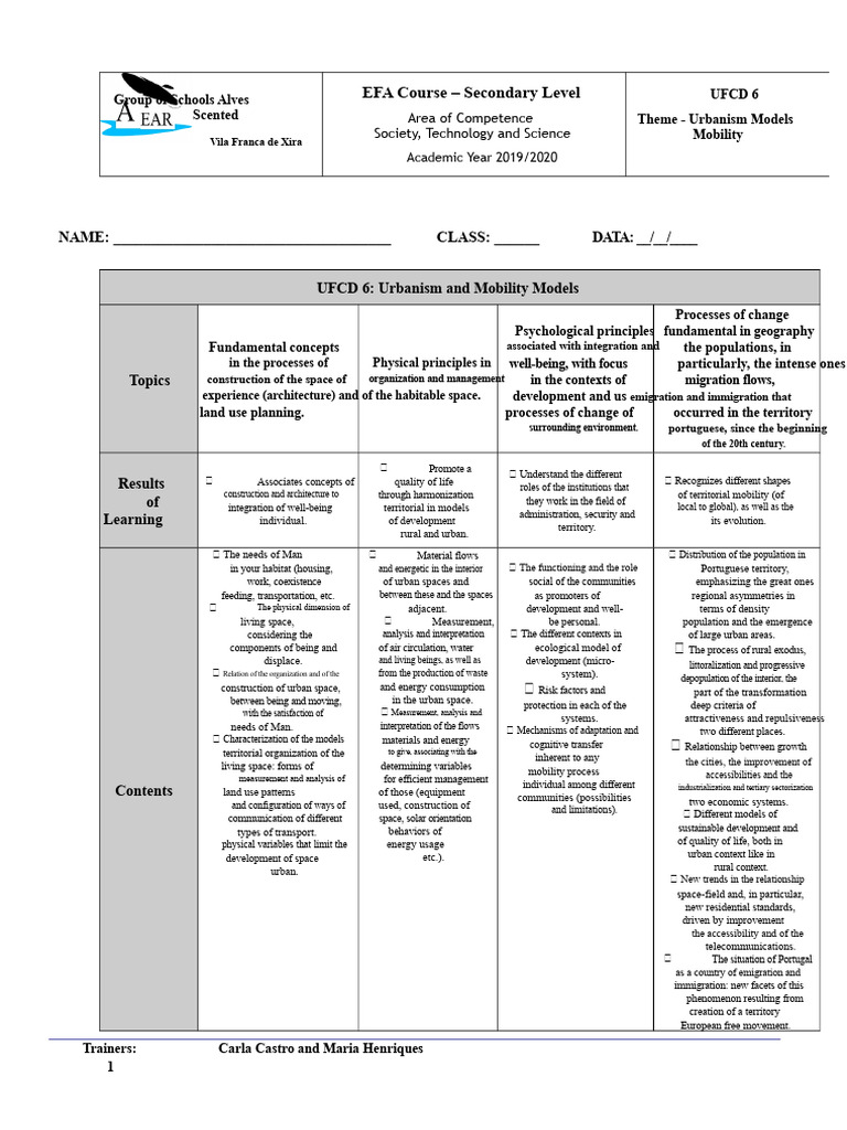 UFCD 6 - Final Reflection - STC | PDF | System | Space