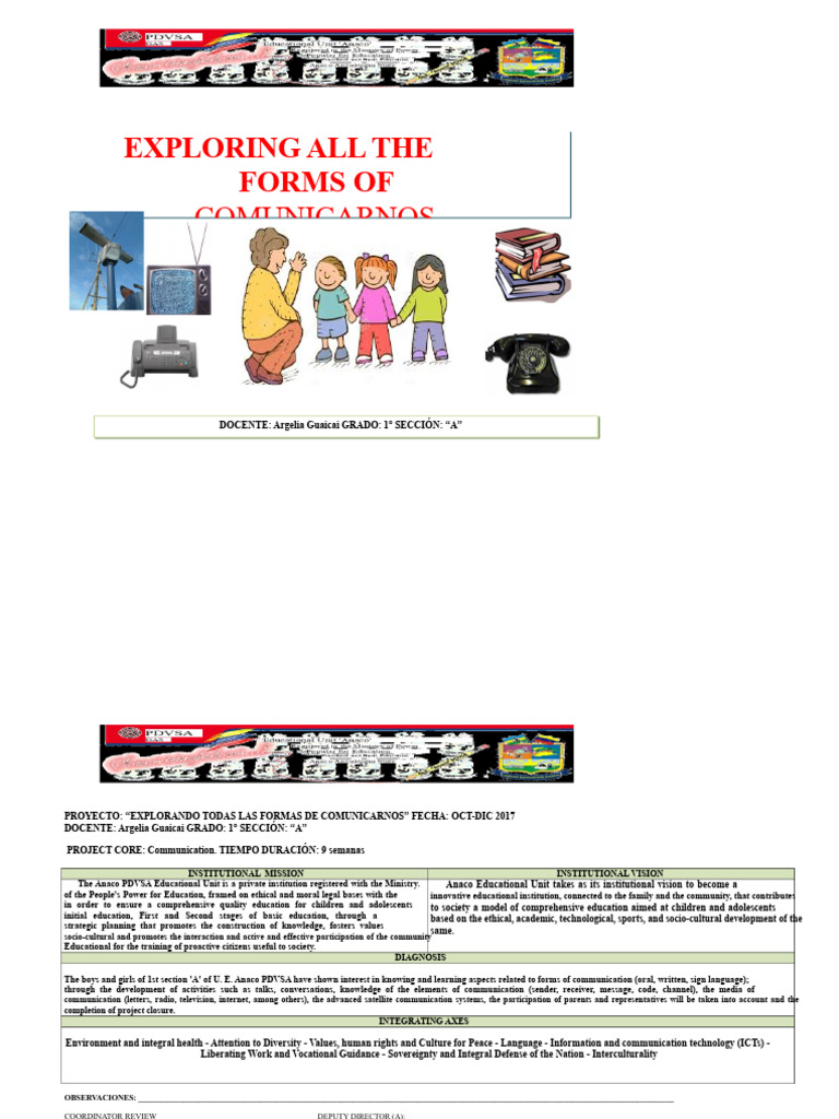 Exploring Communication Forms in Education | PDF | Communication
