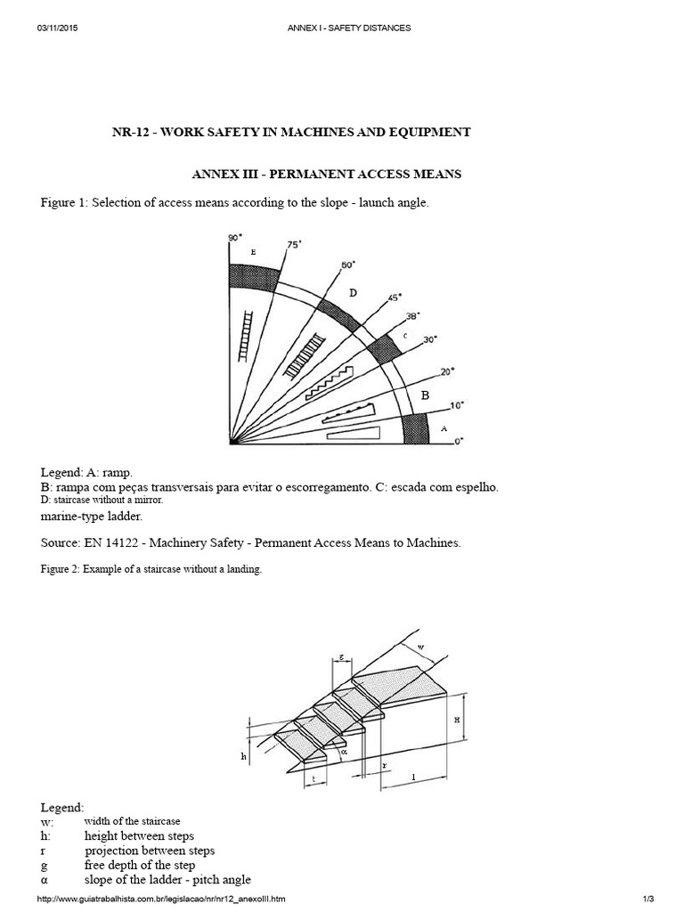 Attachment 3 - Permanent Access Means | PDF