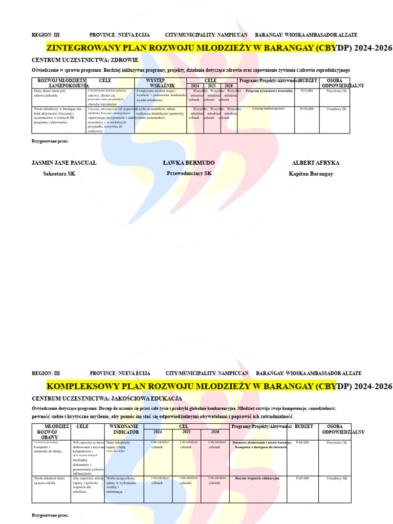 Cbydp 2024-2026 | PDF