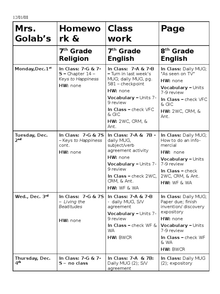 7th Grade Weekly Class Schedule | PDF