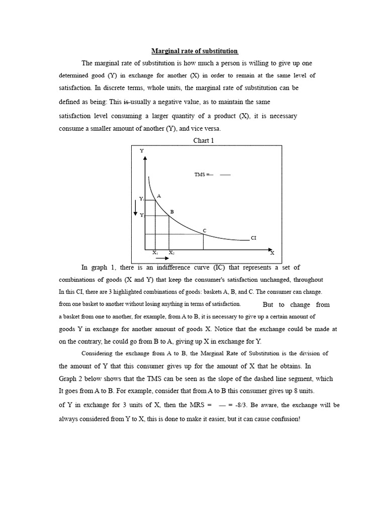 Marginal Rate of Substitution | PDF | Utility | Economics
