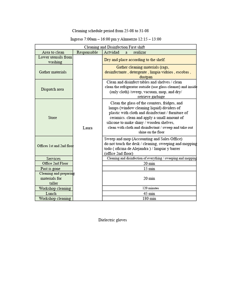 Cleaning Functions by Work Area | PDF