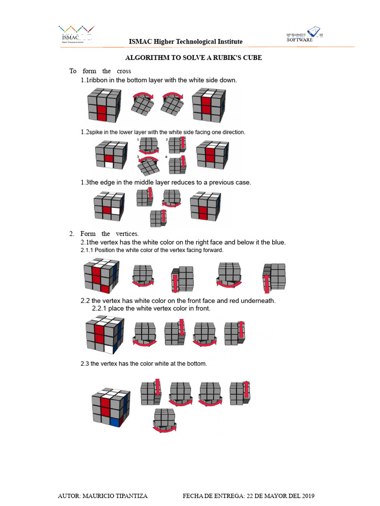 Rubik's Cube Solving Algorithm Guide | PDF