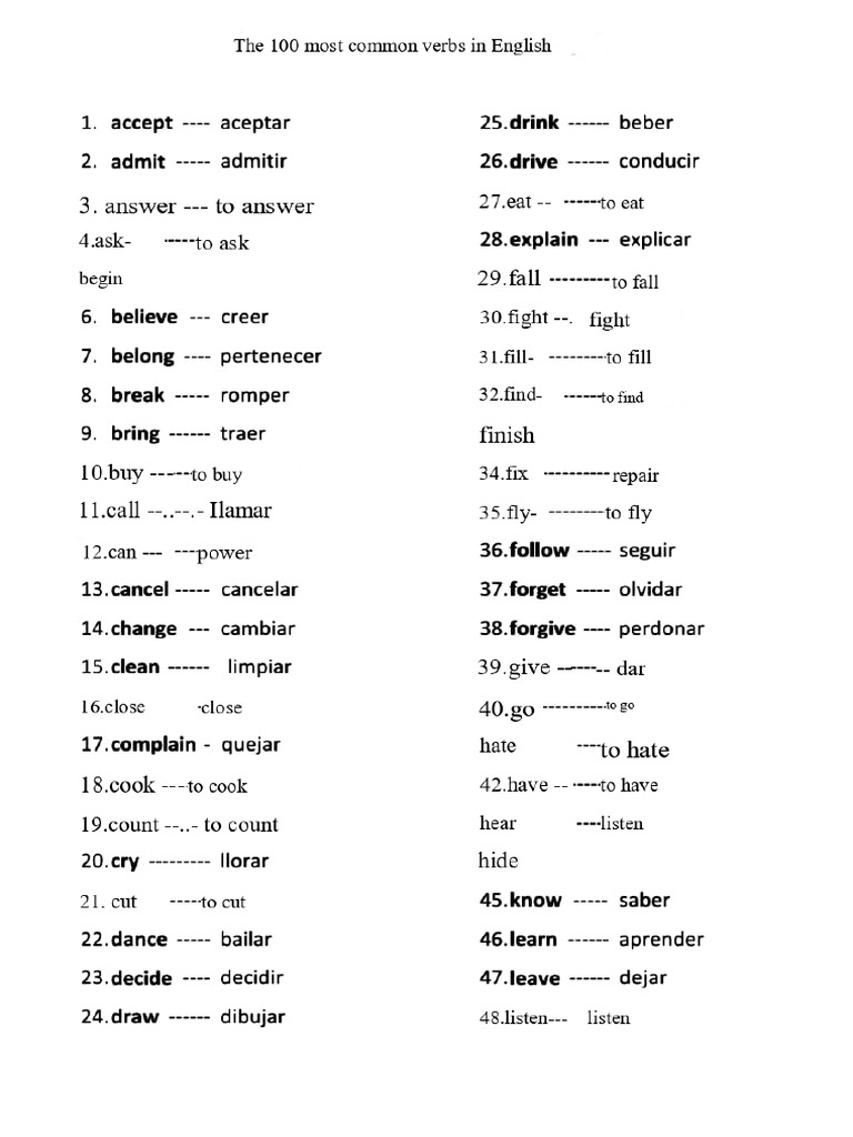 100 Most Common Verbs in English. | PDF