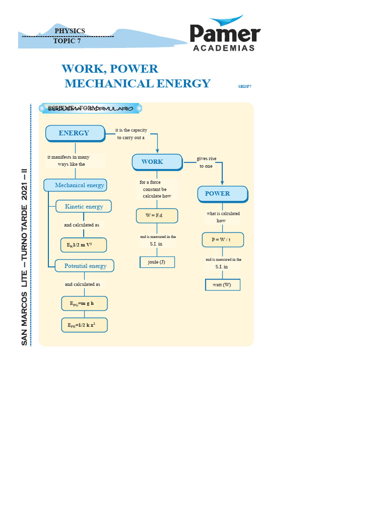 F - Sem7 - Work, Power, Mechanical Energy | PDF | Force | Potential Energy