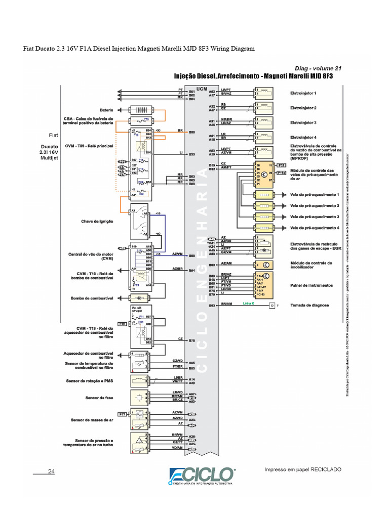 Electrical Diagram Ducato MJD8F3 | PDF