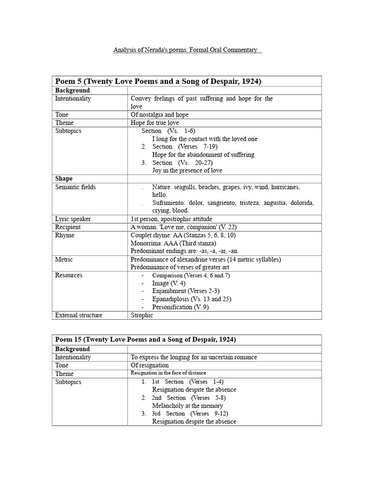 Analysis of Neruda's Poems | PDF | Poetry | Metre (Poetry)