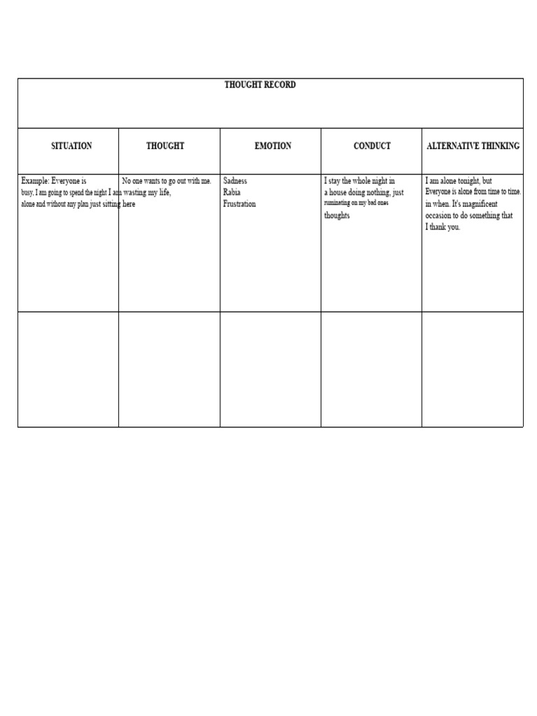 Thought Record Template for Emotions | PDF