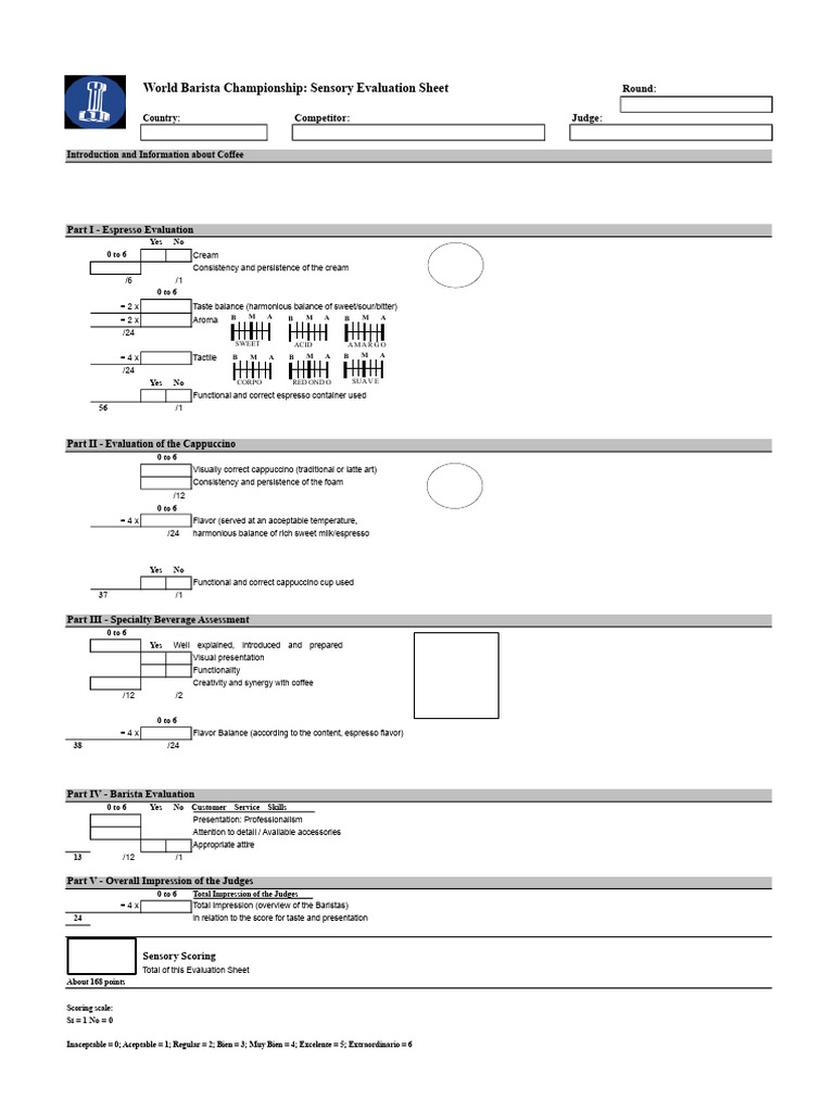 WBC Sensory Evaluation Sheet | PDF | Taste | Non Alcoholic Drinks