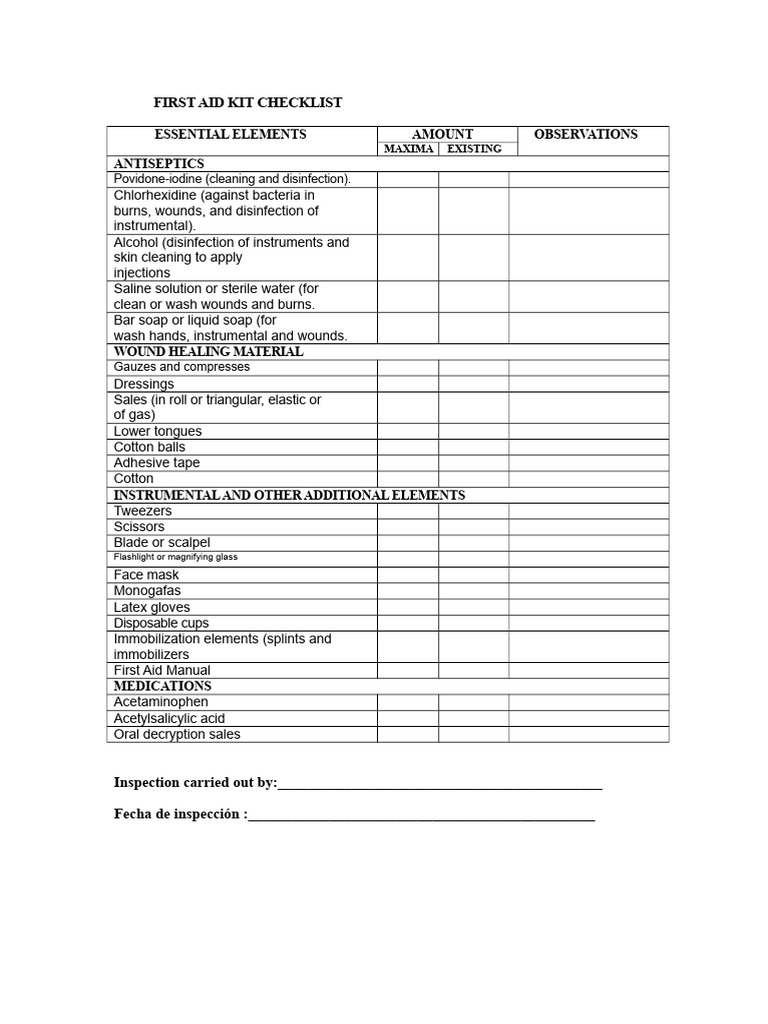 First Aid Kit Essential Checklist | PDF