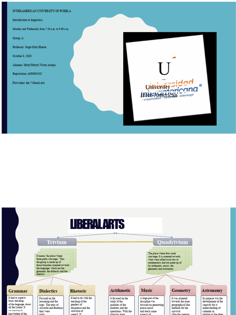The 7 Liberal Arts, Presentation | PDF | Liberal Arts Education | Rhetoric