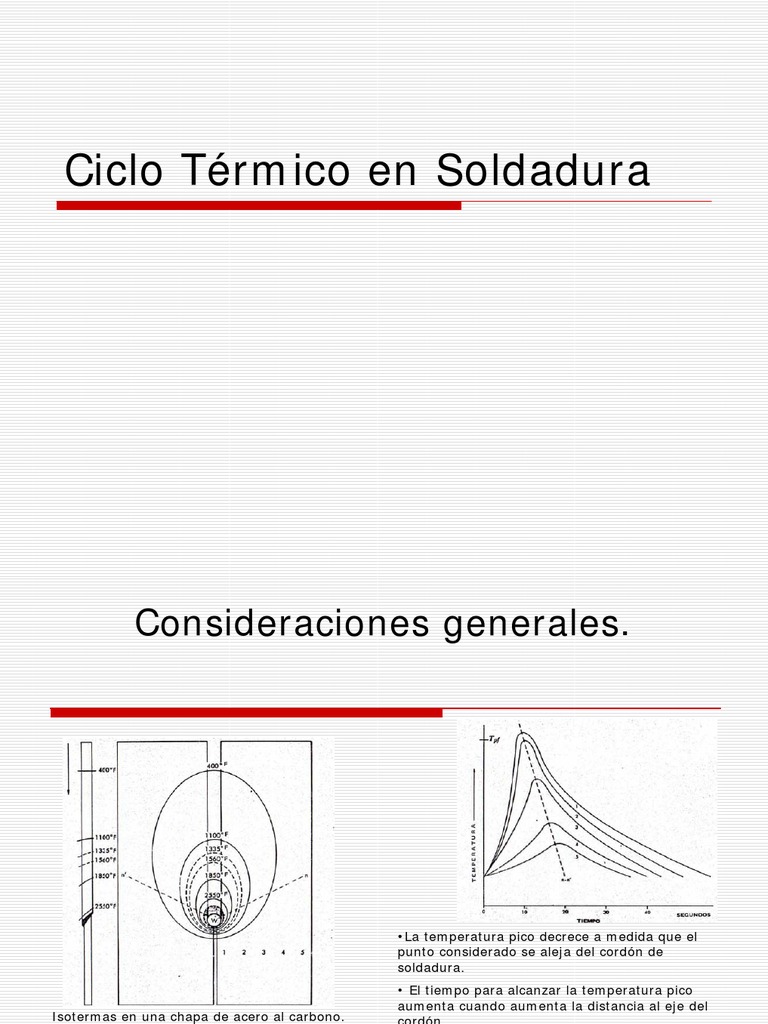 Ciclo Termico Fisuracion en Frio | PDF | Soldadura | Construcción