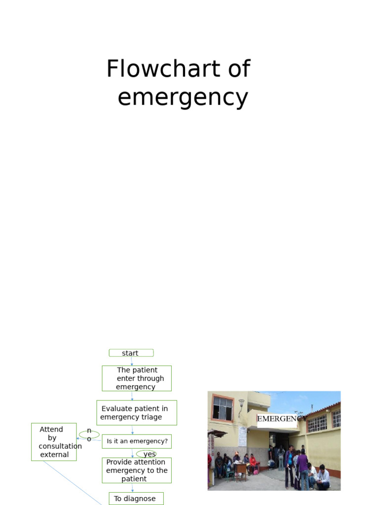 Emergency Flowchart Hospital Teaching Las Mercedes-Lambayeque | PDF