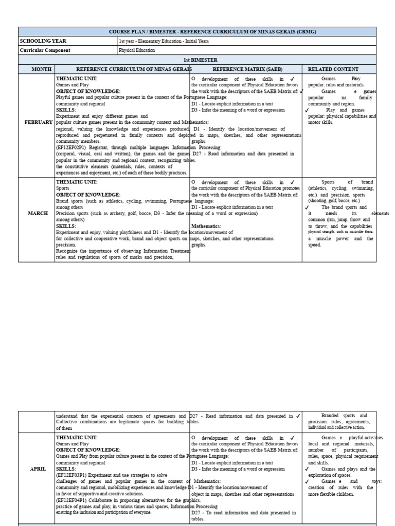 PHYSICAL EDUCATION COURSE PLAN - BIMESTER - 1st to 5th grade Elementary ...