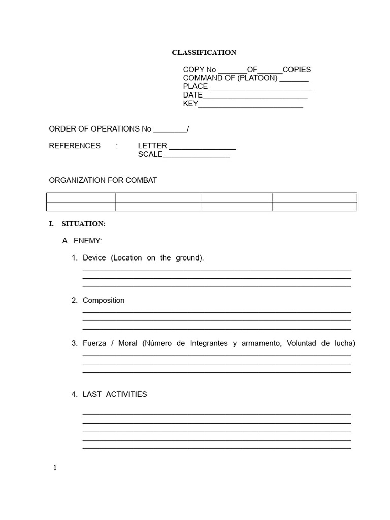 ORDER OF OPERATIONS FORMAT | PDF | Military