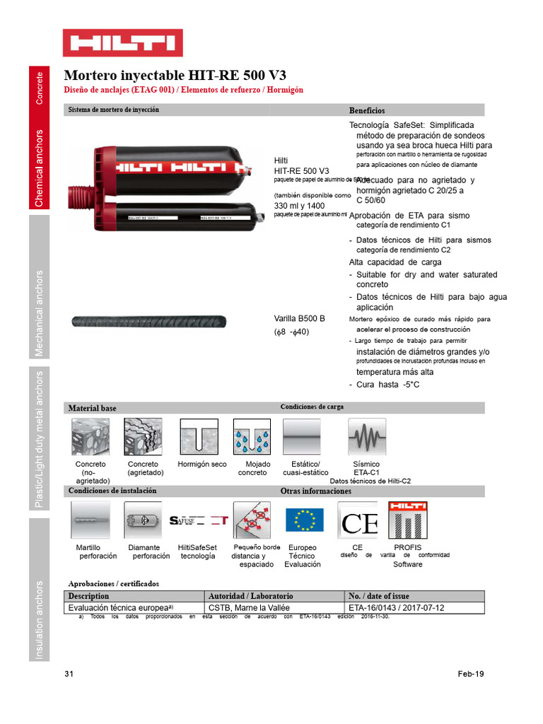FTM - RE 500 V3 Varilla de Refuerzo Como Ancla | PDF | Perforación ...