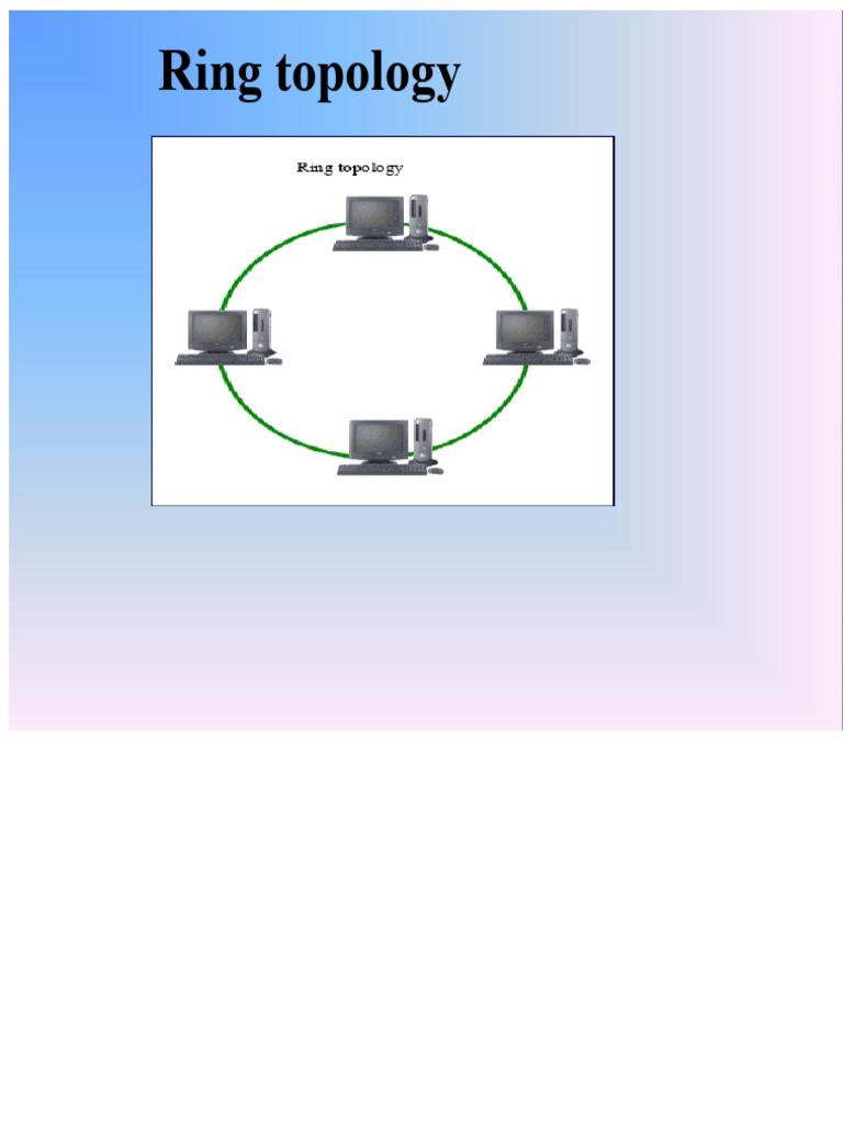 Understanding Ring Network Topology | PDF