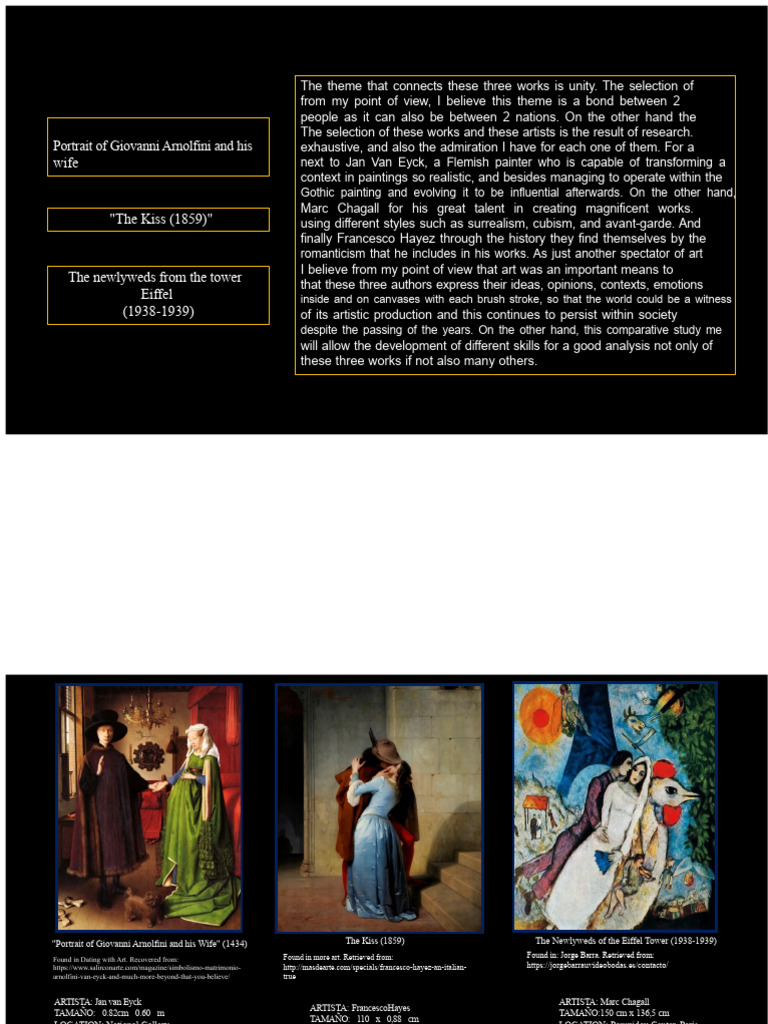 Unity in Art: A Comparative Study | PDF | The Arts | Paintings