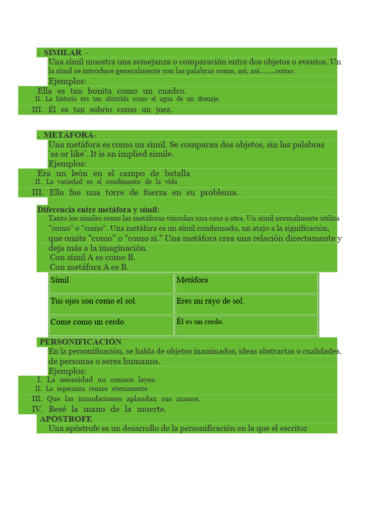 Figuras Retóricas: Definición y Ejemplos | PDF | Metáfora | Ironía