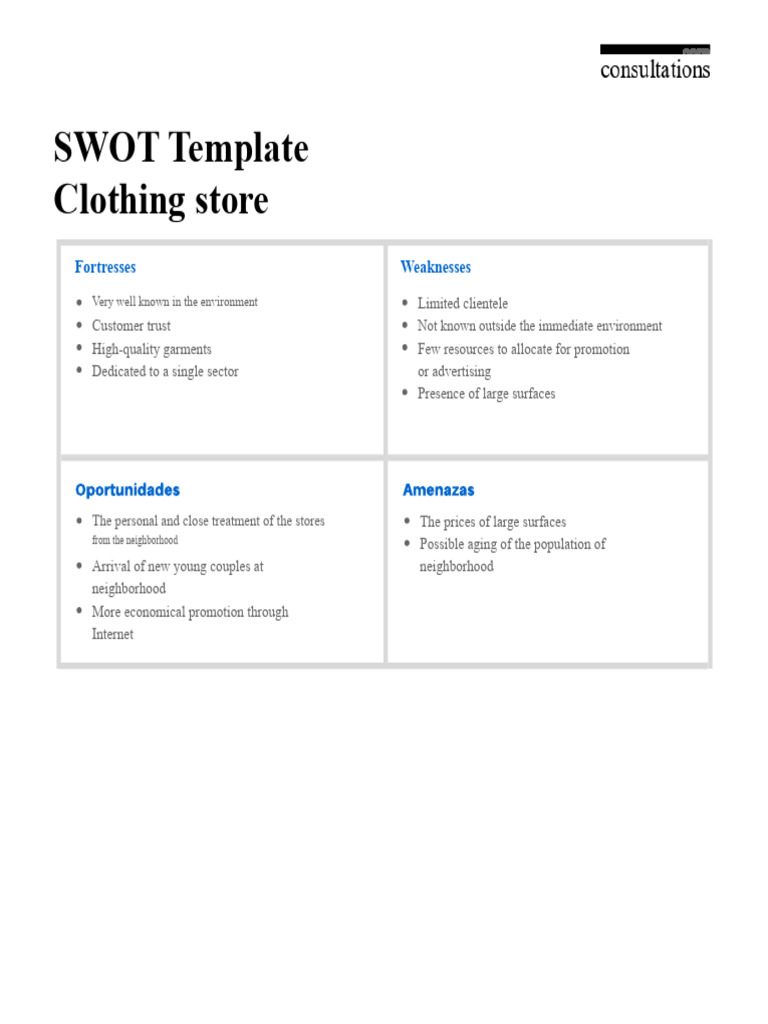 SWOT-Template-Clothing-Store | PDF