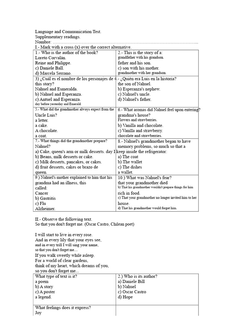 Test of So You Don't Forget Me | PDF | Desserts | Cuisine