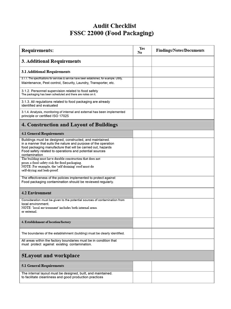 FSSC 22000 Food Packaging Audit Checklist | PDF | Food Safety | Hygiene