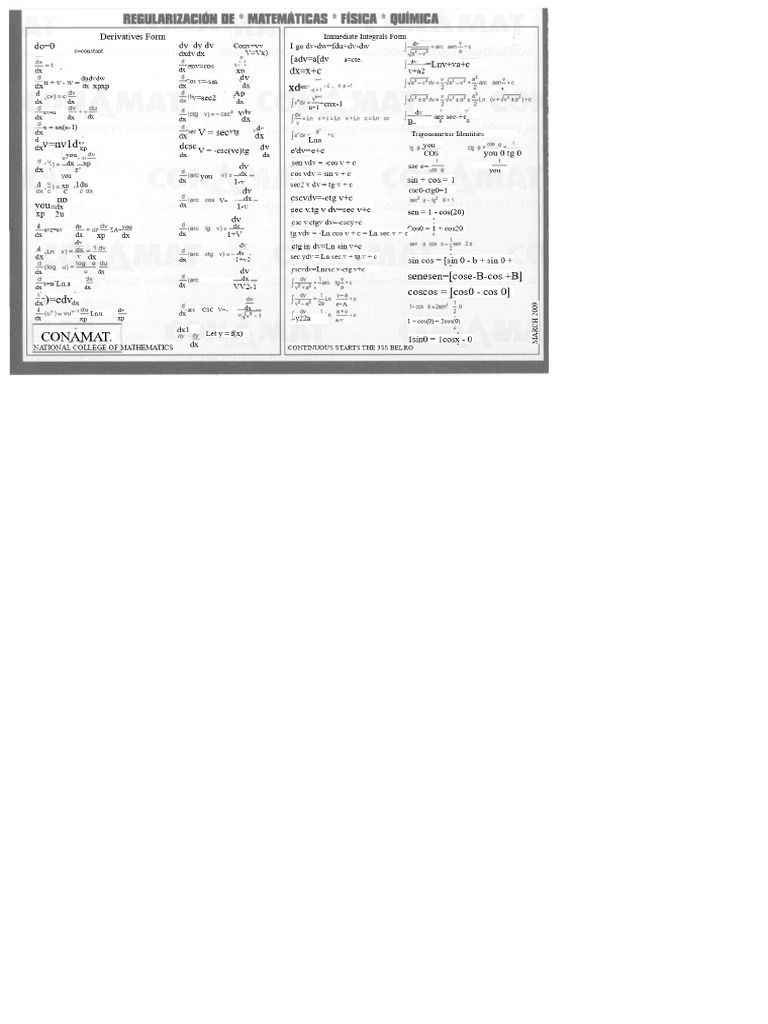 formulas-derivatives-and-integrals.pdf | PDF
