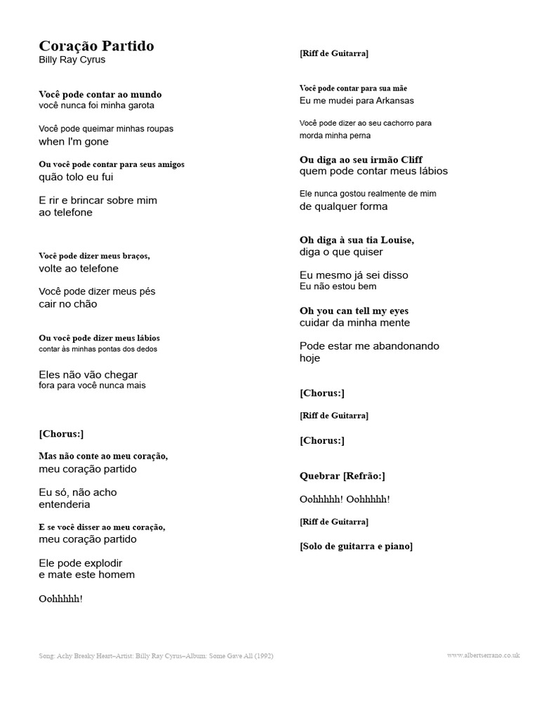 026_Achy_Breaky_Heart_-_Billy_Ray_Cyrus | PDF | Álbuns | Música pop