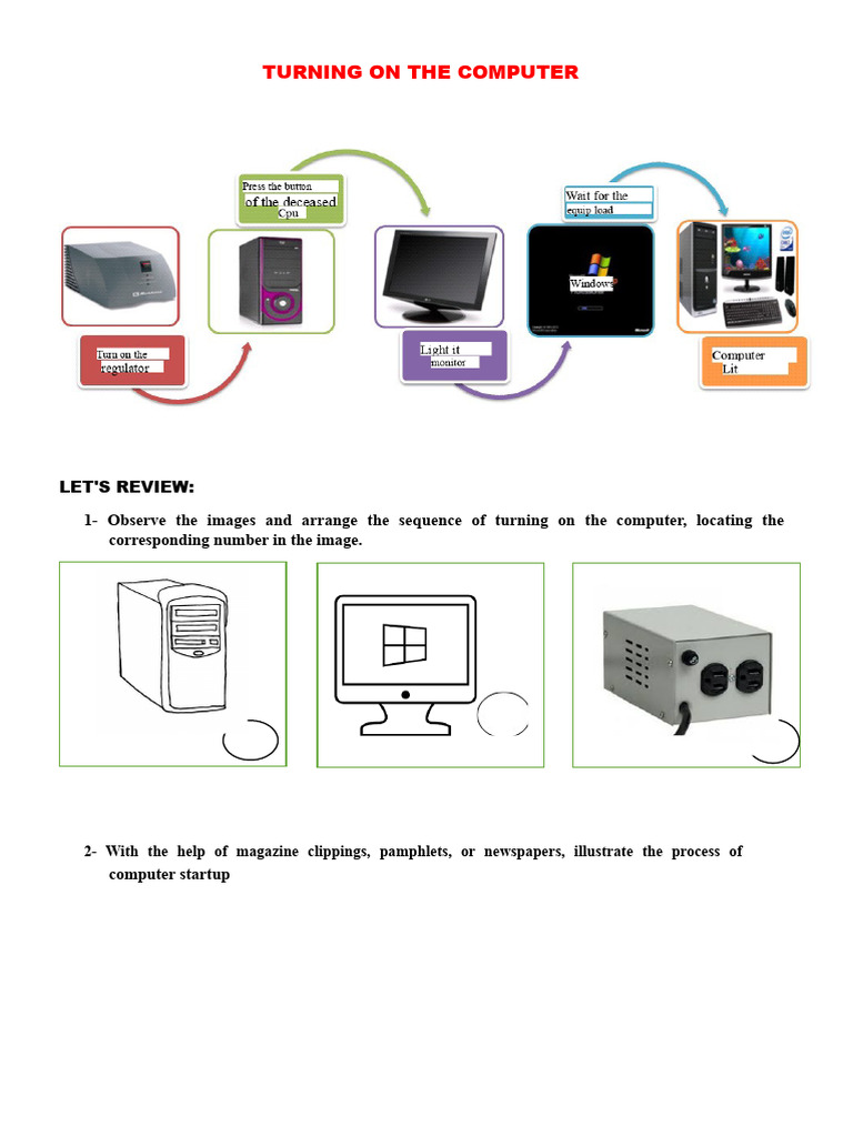 Turning On The Computer and Turning Off The Computer | PDF