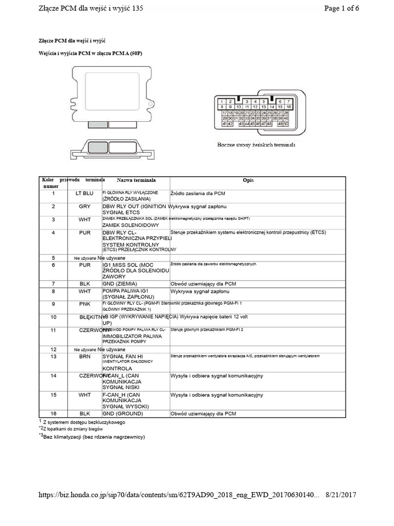 Pinout PCM 2 | PDF
