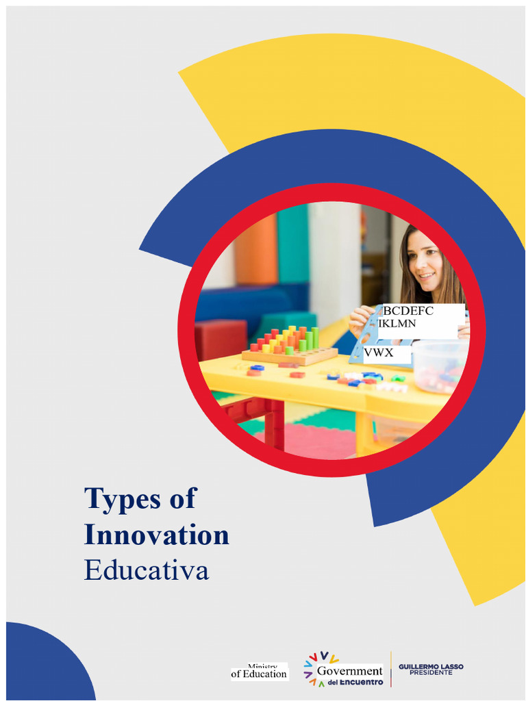 Types of Educational Innovation | PDF | Innovation | Curriculum