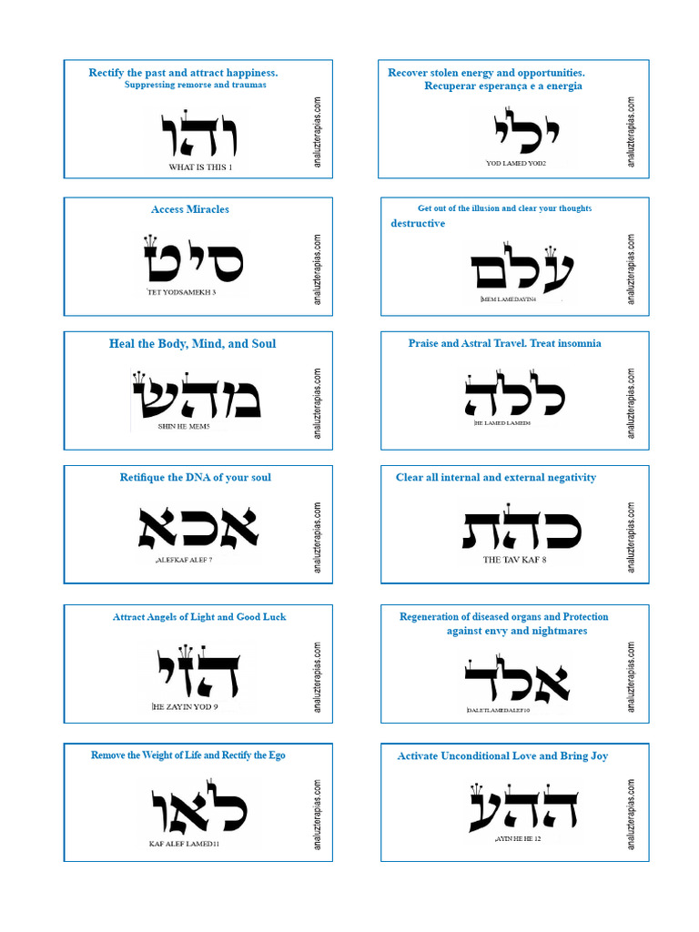 Hebrew Pendulum Course - Level 2 - 72 Names of God - Labels-1 | PDF | Soul | Mind
