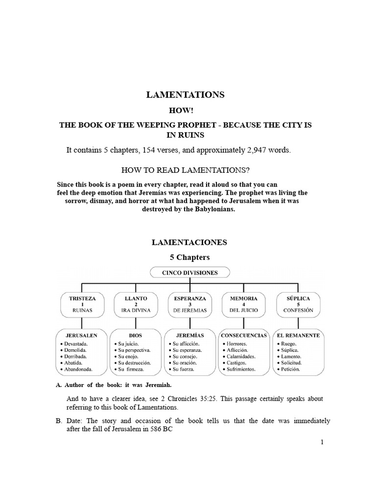 Understanding Lamentations: A Guide | PDF | Jeremiah | Religious Belief ...