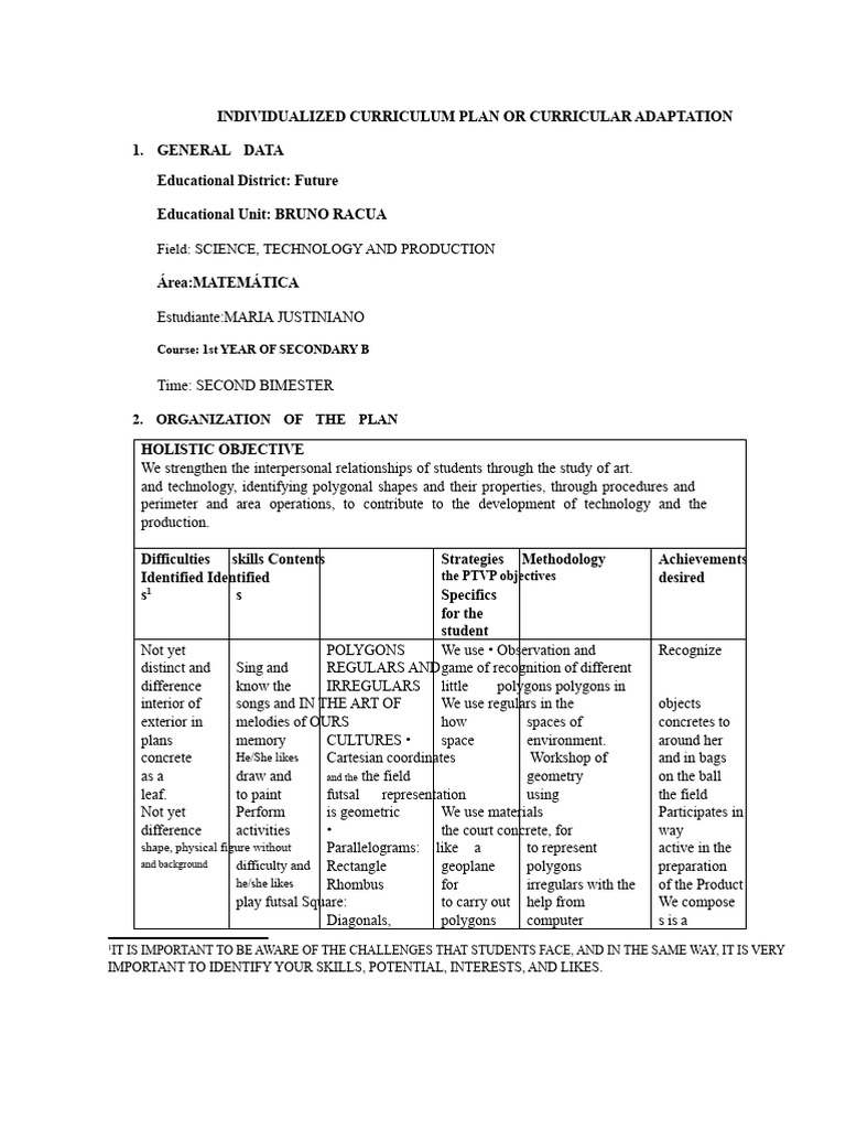Example of Curriculum Adaptations | PDF | Area