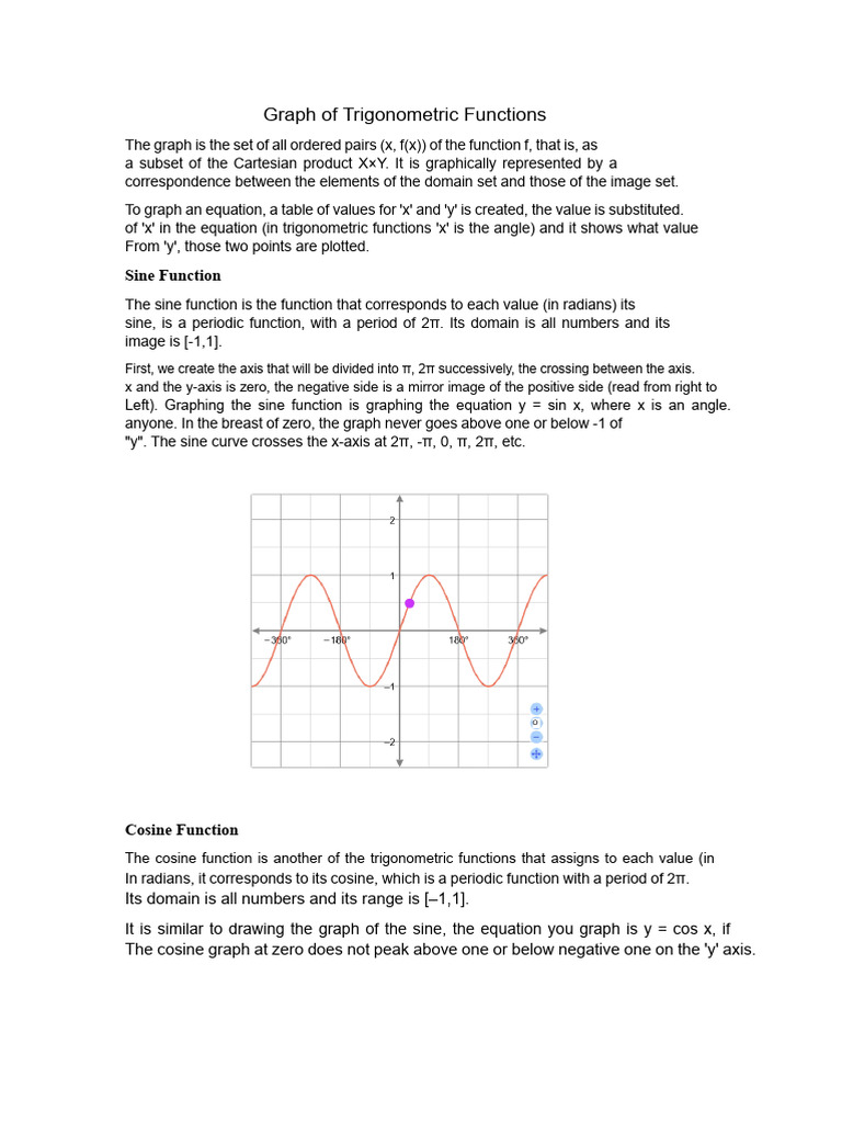 Graph of Trigonometric Functions | PDF | Trigonometric Functions ...