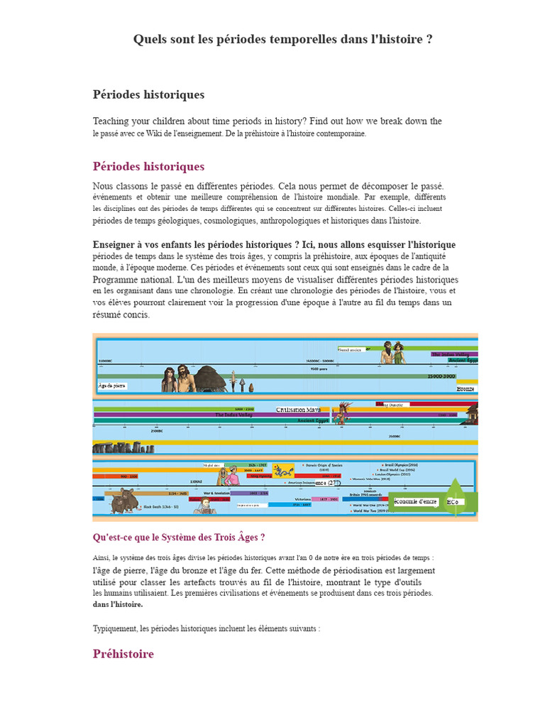 Périodes Historiques : Guide Éducatif | PDF | Époque moderne | Histoire ...