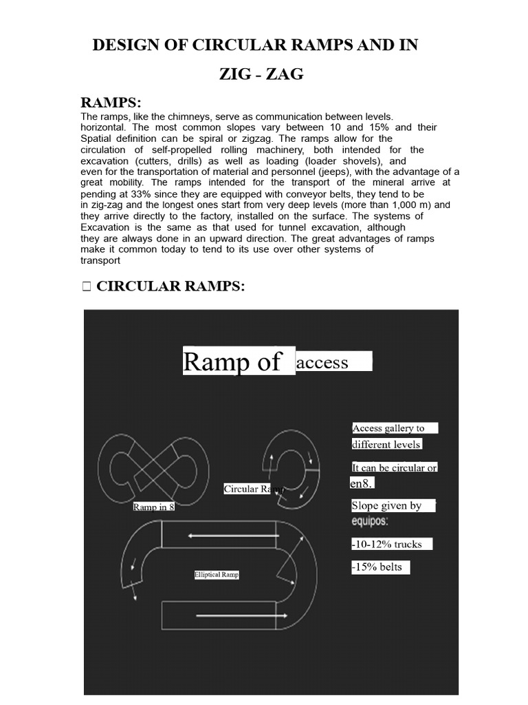 Circular and Zig-Zag Ramp Design Guide | PDF | Global Positioning ...