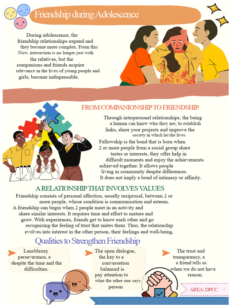 Friendship During Adolescence - Jose F. Rosas | PDF | Friendship ...
