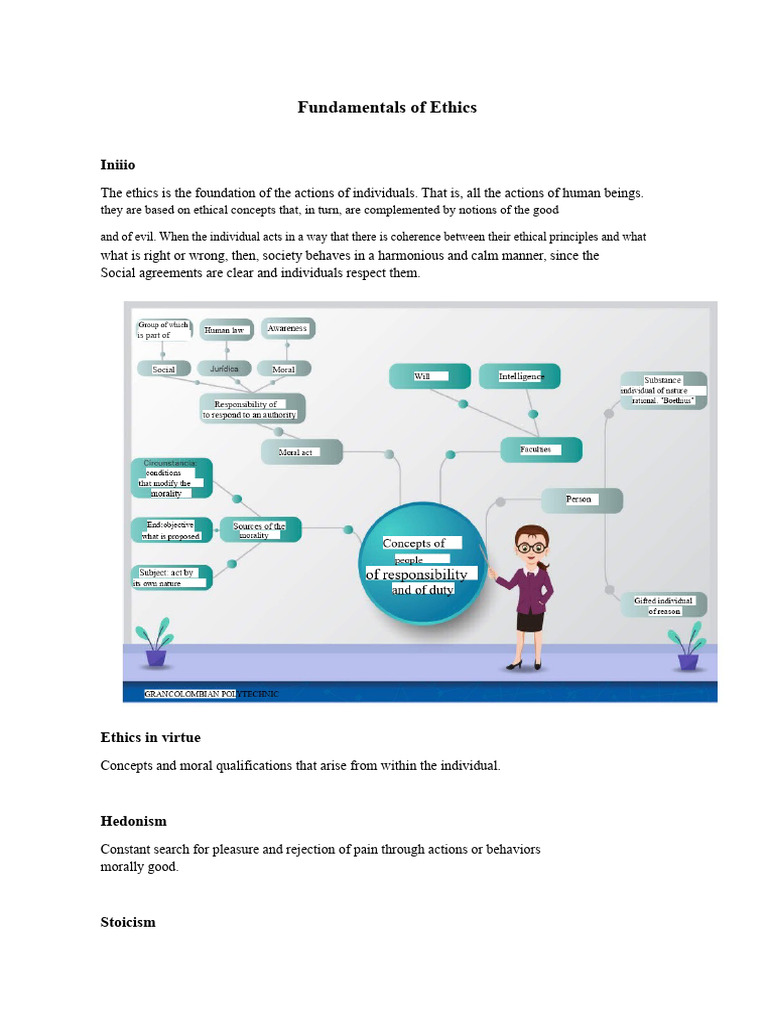Fundamentals of Ethics | PDF