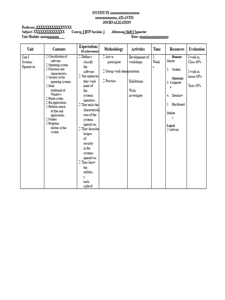 Computer Journaling I Semester I Btp.doc | PDF | Internet | World Wide Web