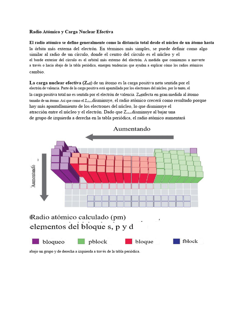 Radio Atómico y Carga Nuclear Efectiva | PDF | Ion | Núcleo atómico