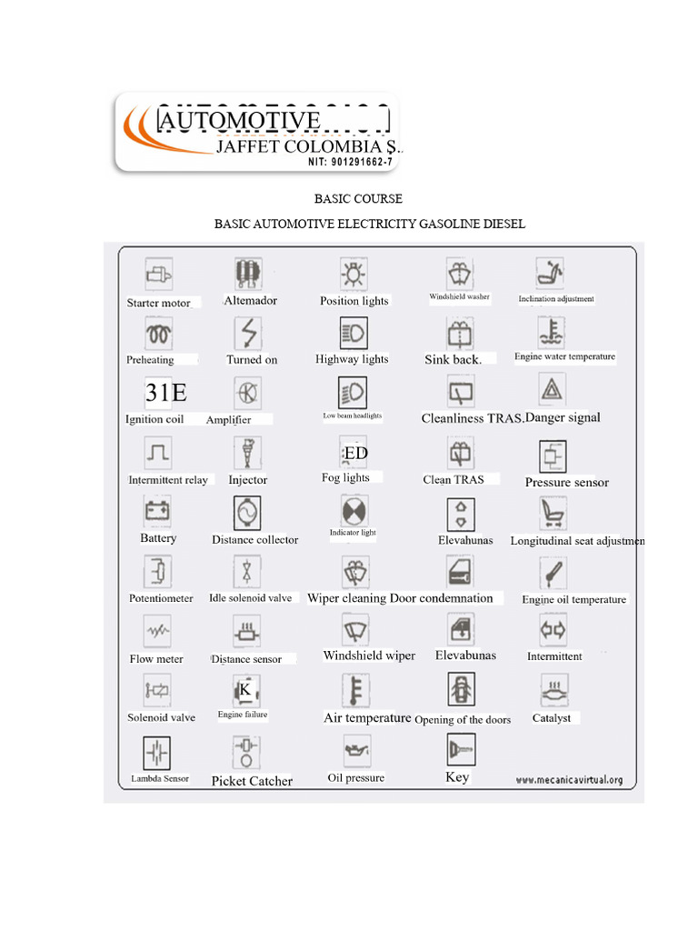 BASIC ELECTRICITY MANUAL AUTOMOTIVE MECHANICS JAFFET COLOMBIA SAS | PDF