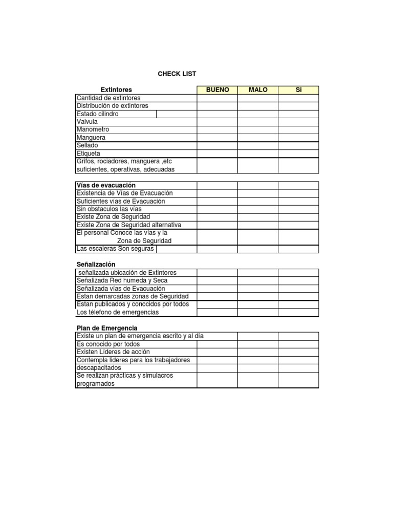 Checklist de seguridad contra incendios: Equipamiento, señalización y ...