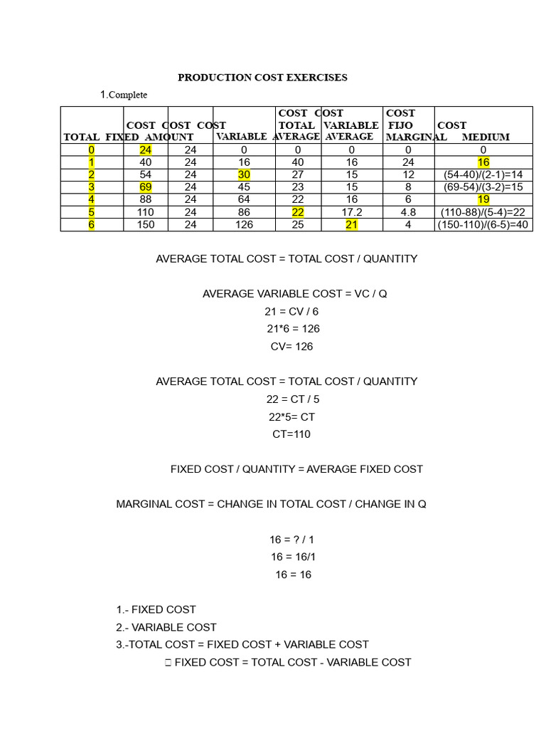 Production Cost Exercises 1 | PDF | Marginal Cost | Average Cost