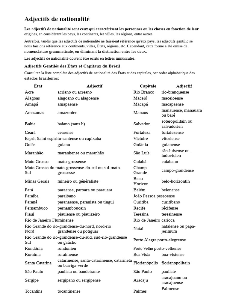 Adjectifs de nationalité au Brésil | PDF | Linguistique