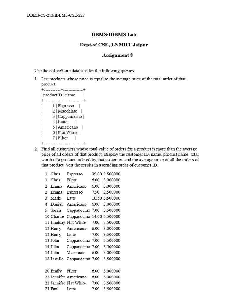 Assignment 8 W9 | PDF | Hot Drinks | Caffeinated Drinks