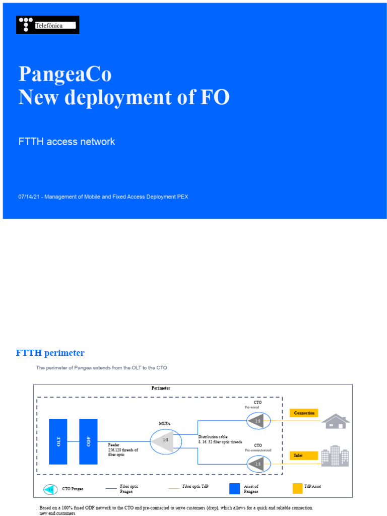Pangeaco - Syrup | PDF | Fiber To The X | Electronics